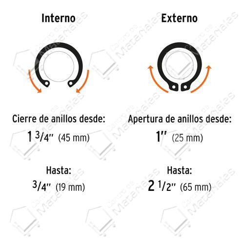 Truper Set Pinza Seguer Seeger Interior - Exterior - Centro de Materiales